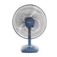 Quạt điện Panasonic - Giá ưu đãi 2022 | Ngân Phát